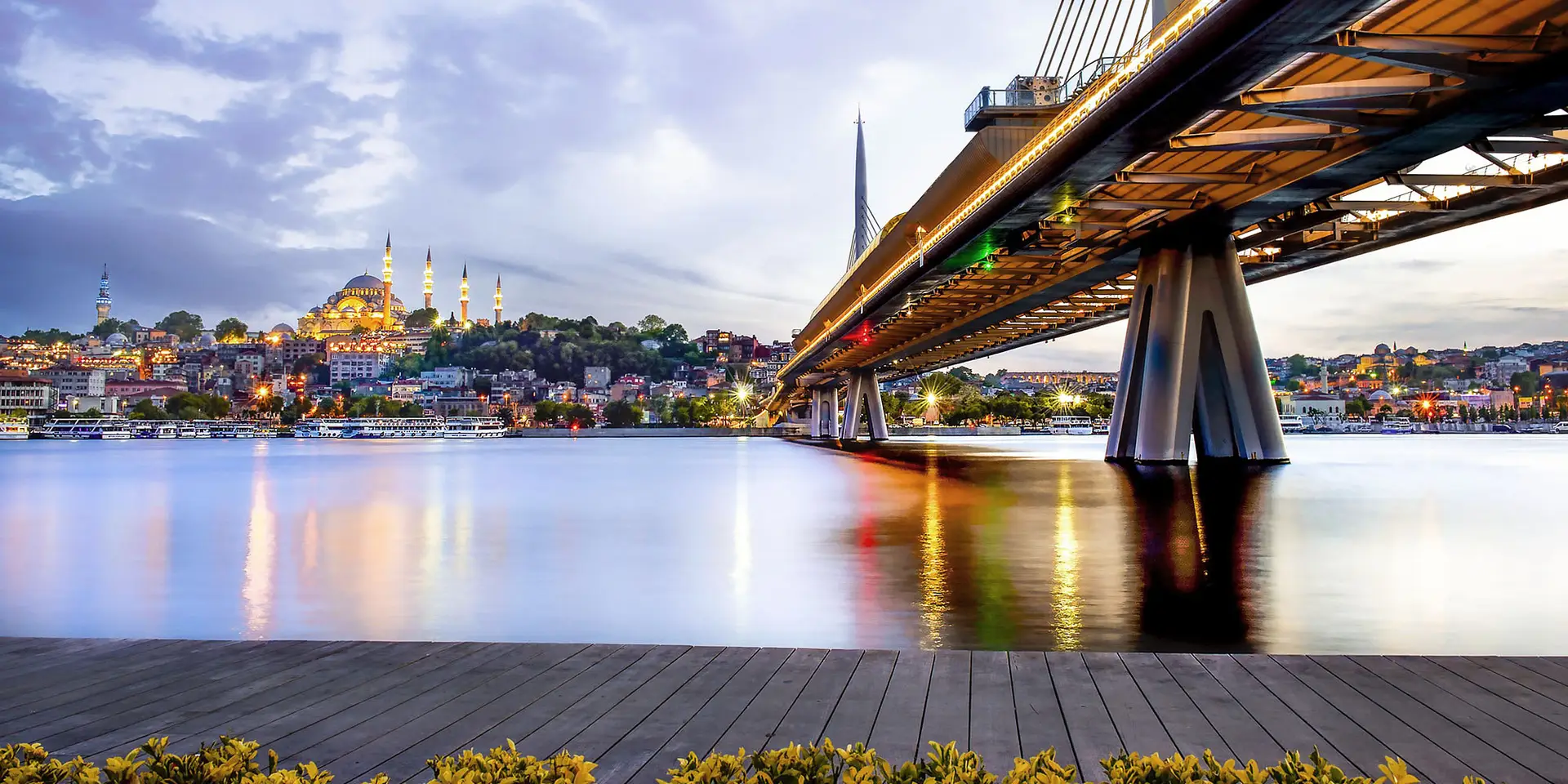 Turkey - Global payroll simplified – PeoplePay Global